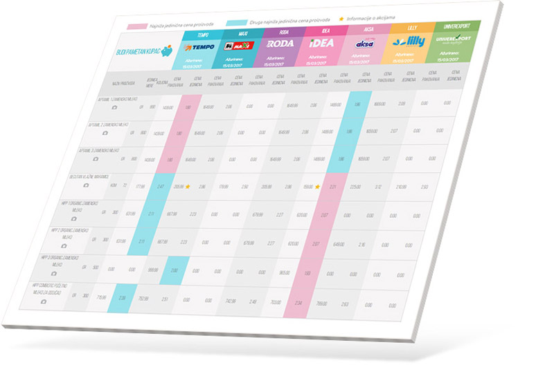 Saznajte kako izračunati pol bebe: Vaš kompletan vodič