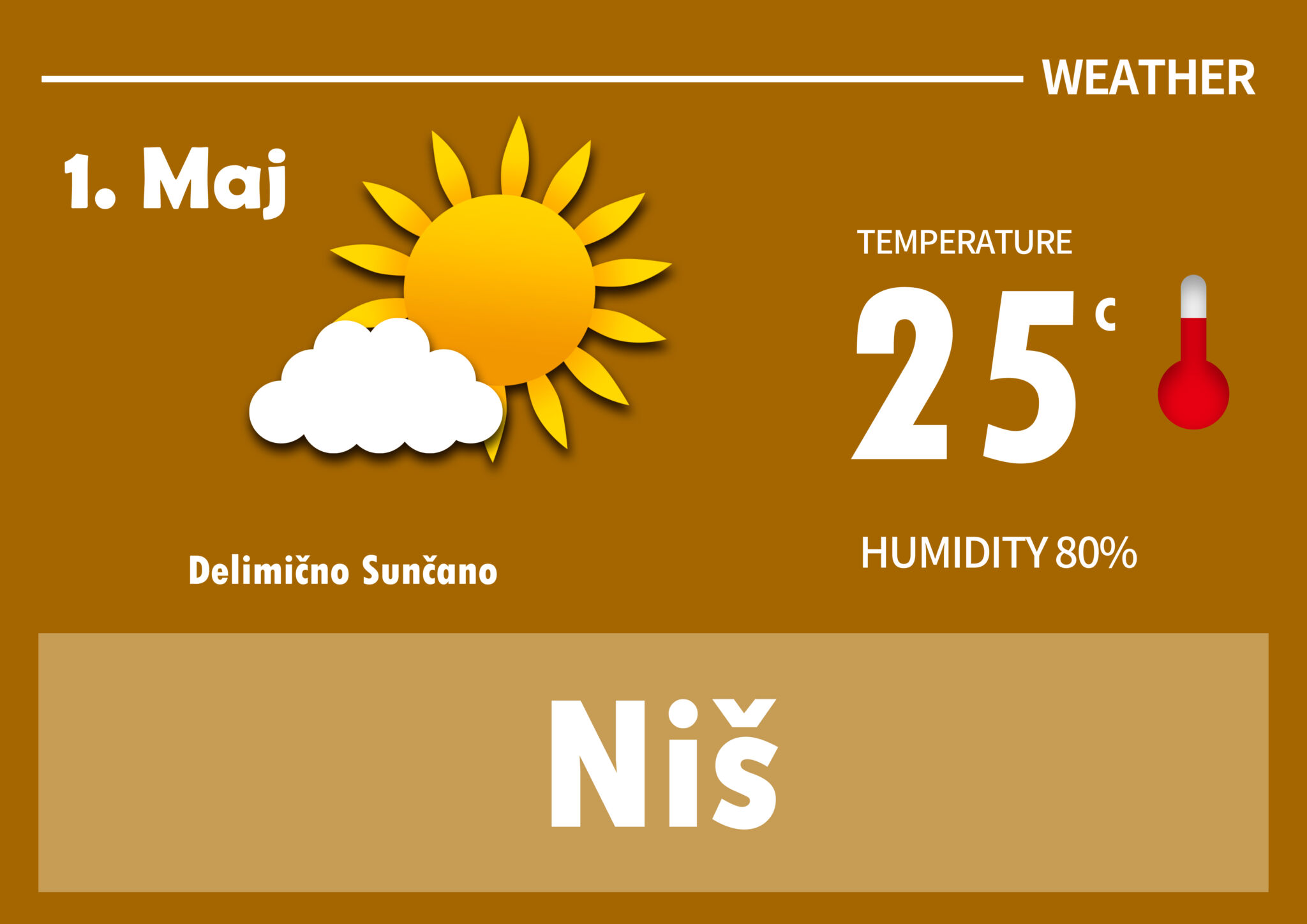 ☀️ Vremenska prognoza za Prvi maj 2025 u Srbiji - Hoće li biti kiše?